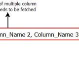Sql Select Command Syntax